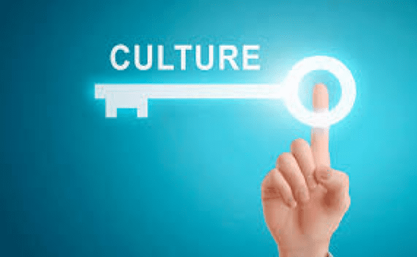 Does Culture Drive Behavior? - LEADERA Consulting Group